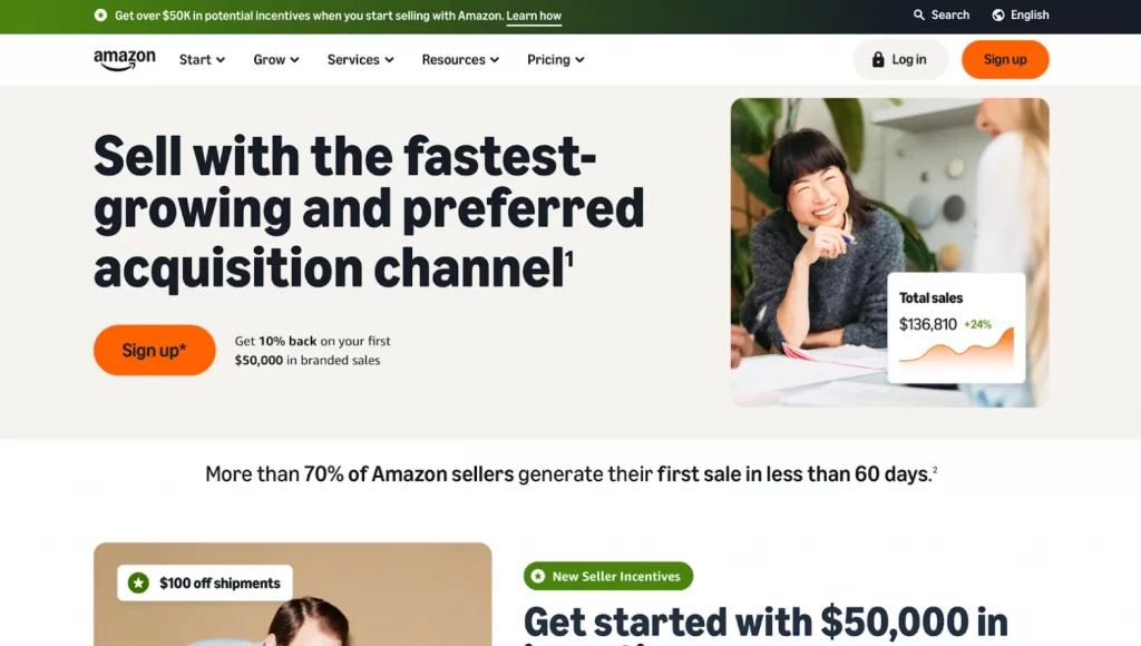 Selling on Amazon from Nigeria | WorldFirst AF